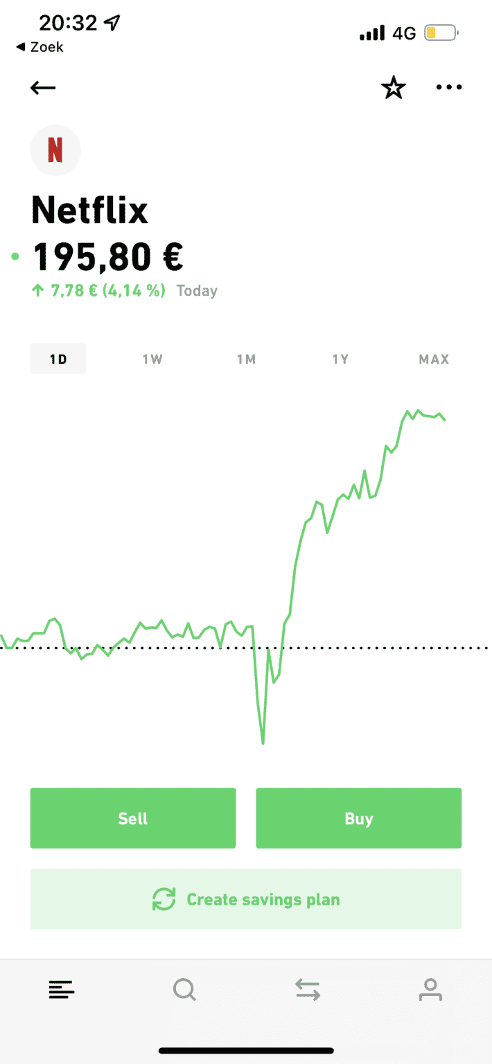Trade Republic review (2024) > Alles wat je moet weten!