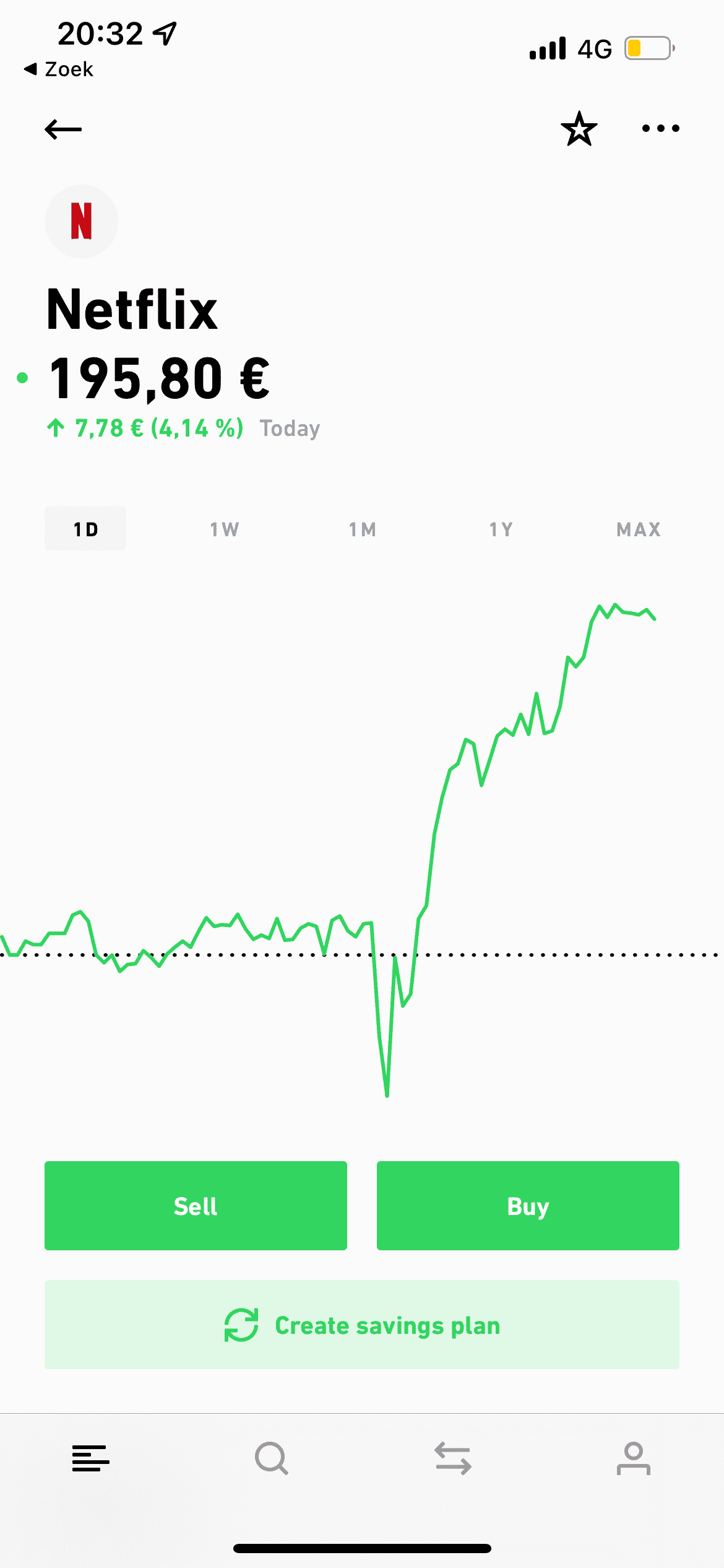 Trade Republic review (2024) > Alles wat je moet weten!