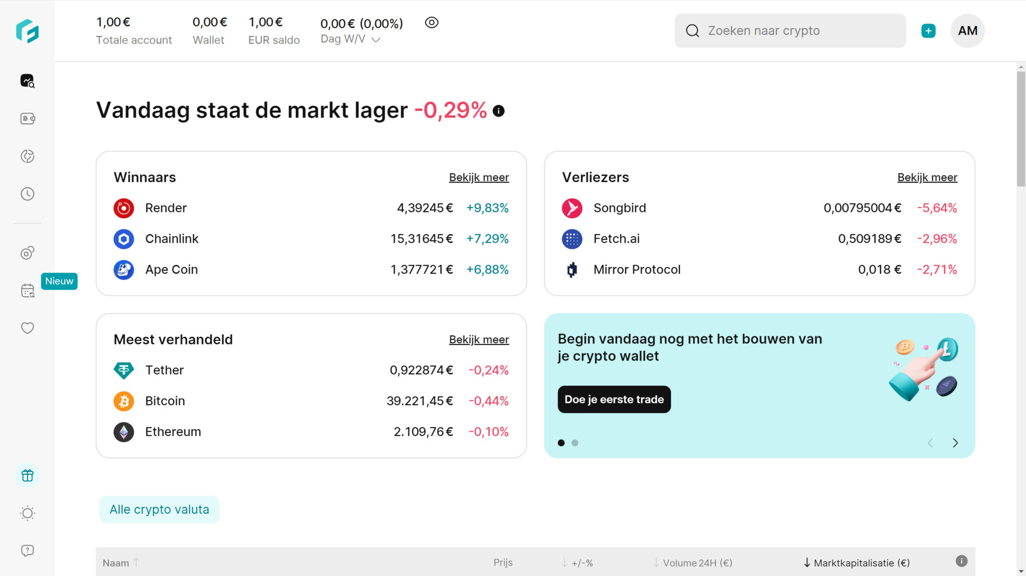 Finst review (2024) – mijn ervaringen met dit crypto platform